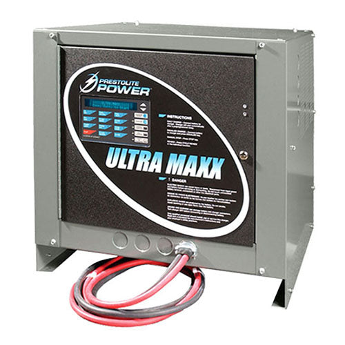 Ultra Charge & Ultra Maxx - IBP (shopibp.com)